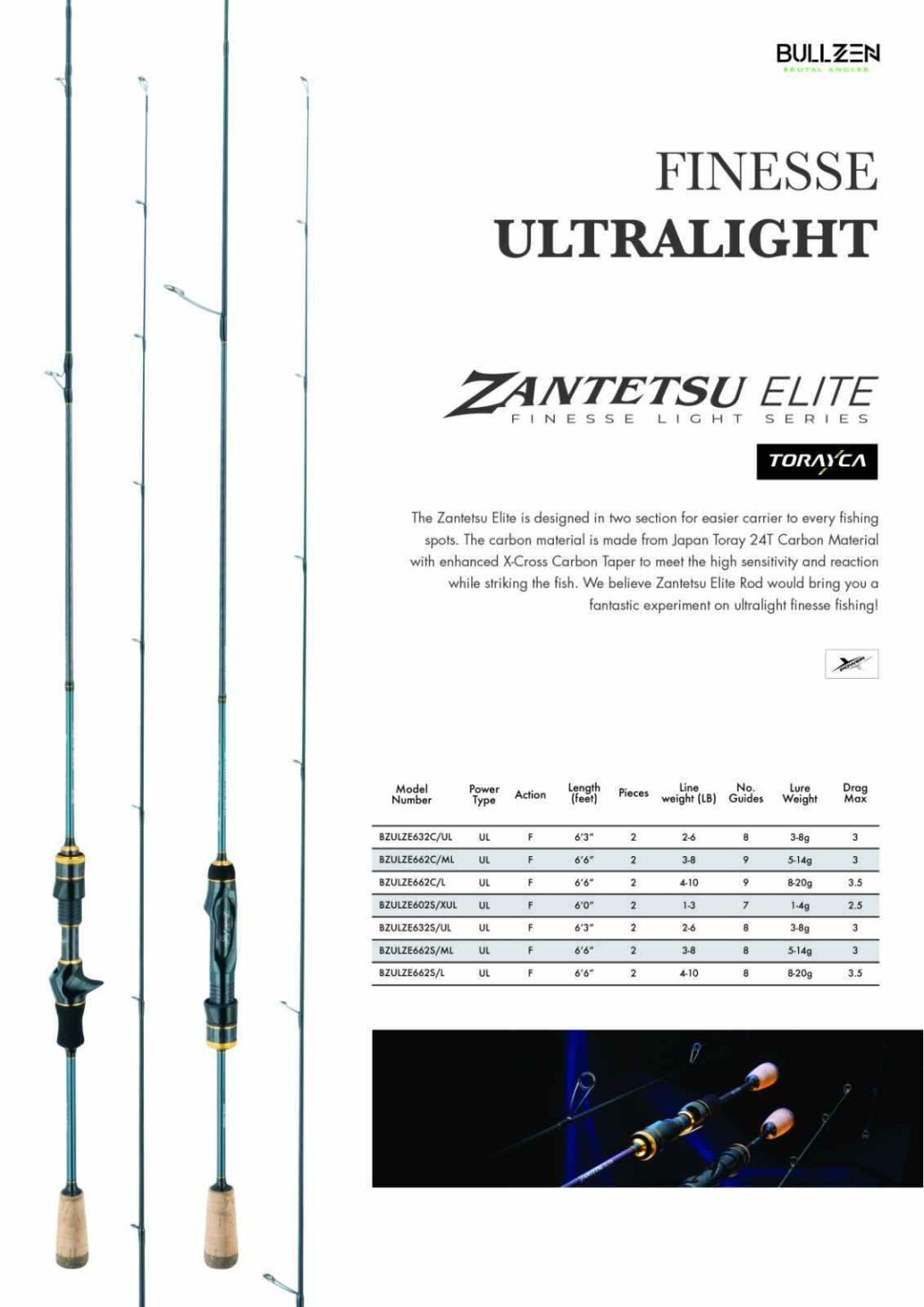 Καλάμι Bullzen Zantetsu Elite Ultralight - AboutFishing
